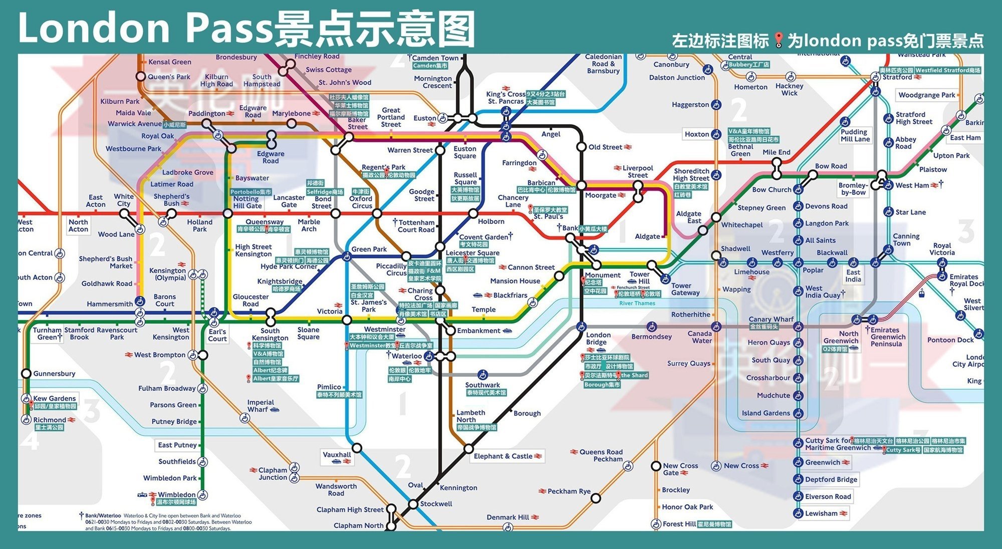 London Pass 攻略 最后更新：2019-4-7